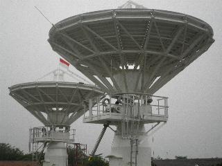 antenna checkpoint italy