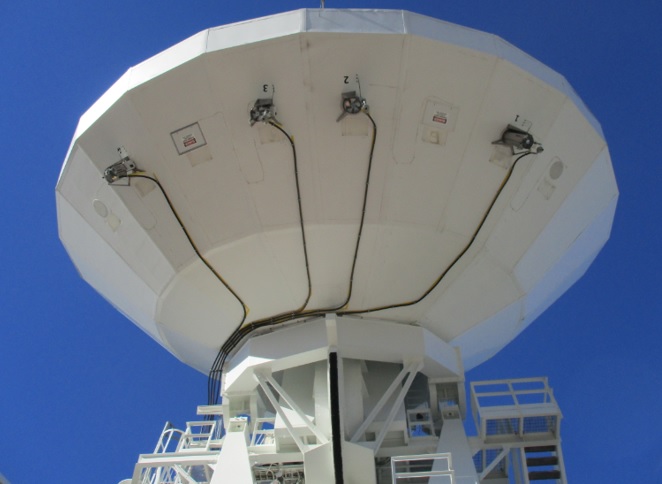 antenna checkpoint italy