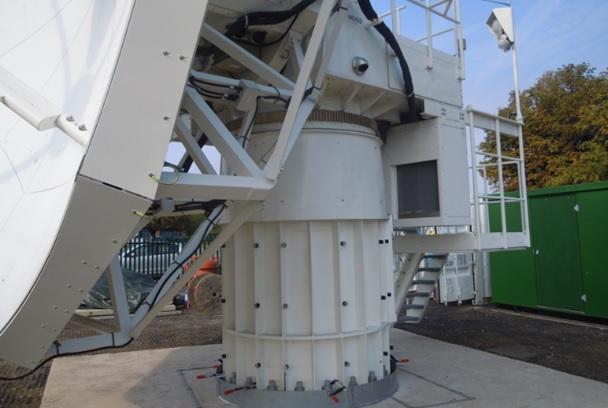 antenna checkpoint italy